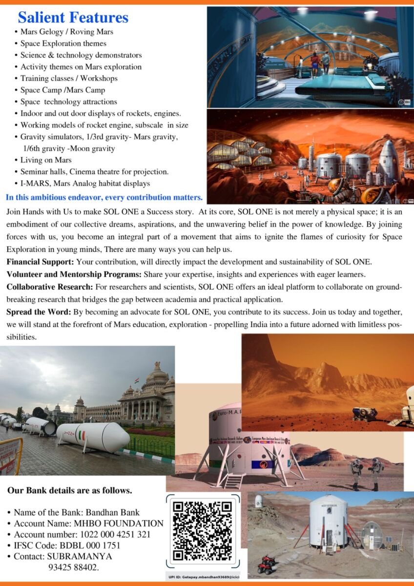 Mars Education Centre(MEC): SOL-ONE campaign started! – Mars HomeBase ...